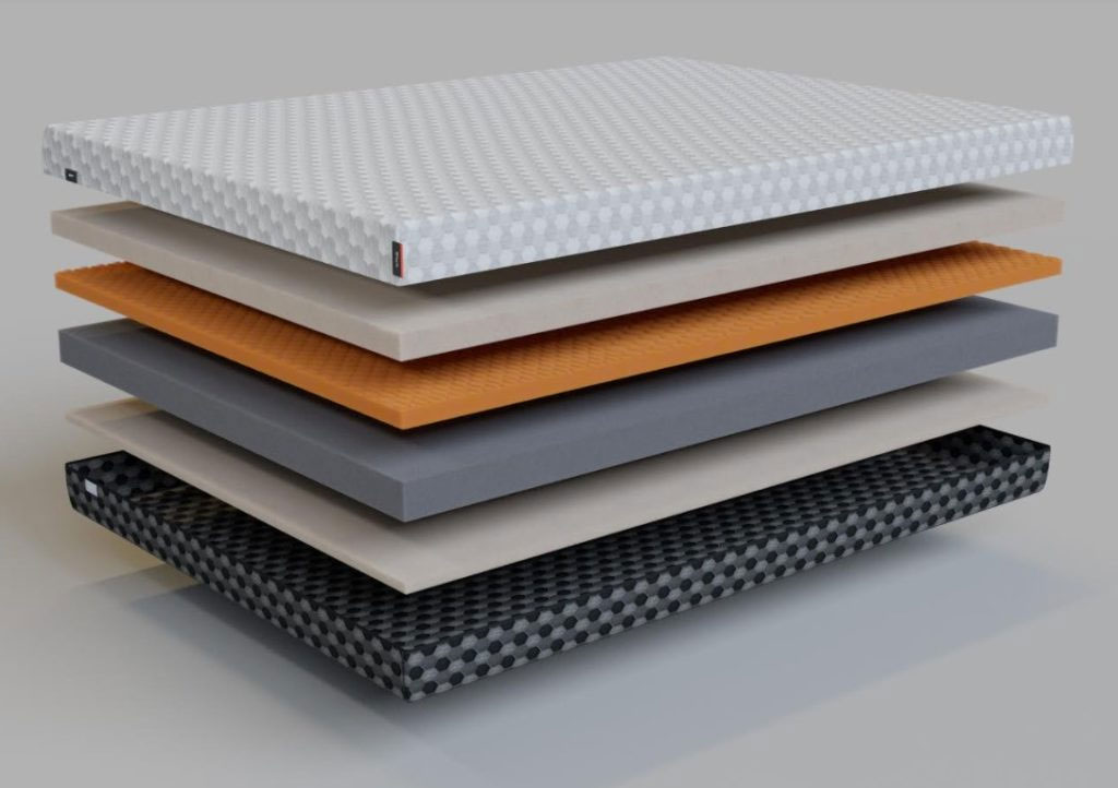 Best Foam Mattress Canada CanadaReviewed Best Foam Mattress Canada CanadaReviewed