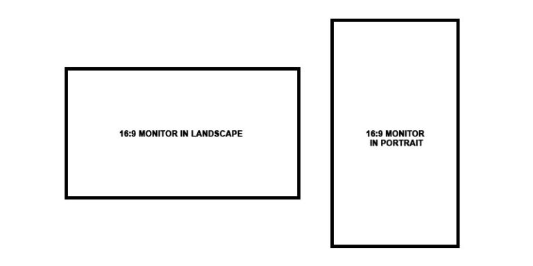 Best Vertical Monitor To Increase Productivity At Work - CanadaReviewed