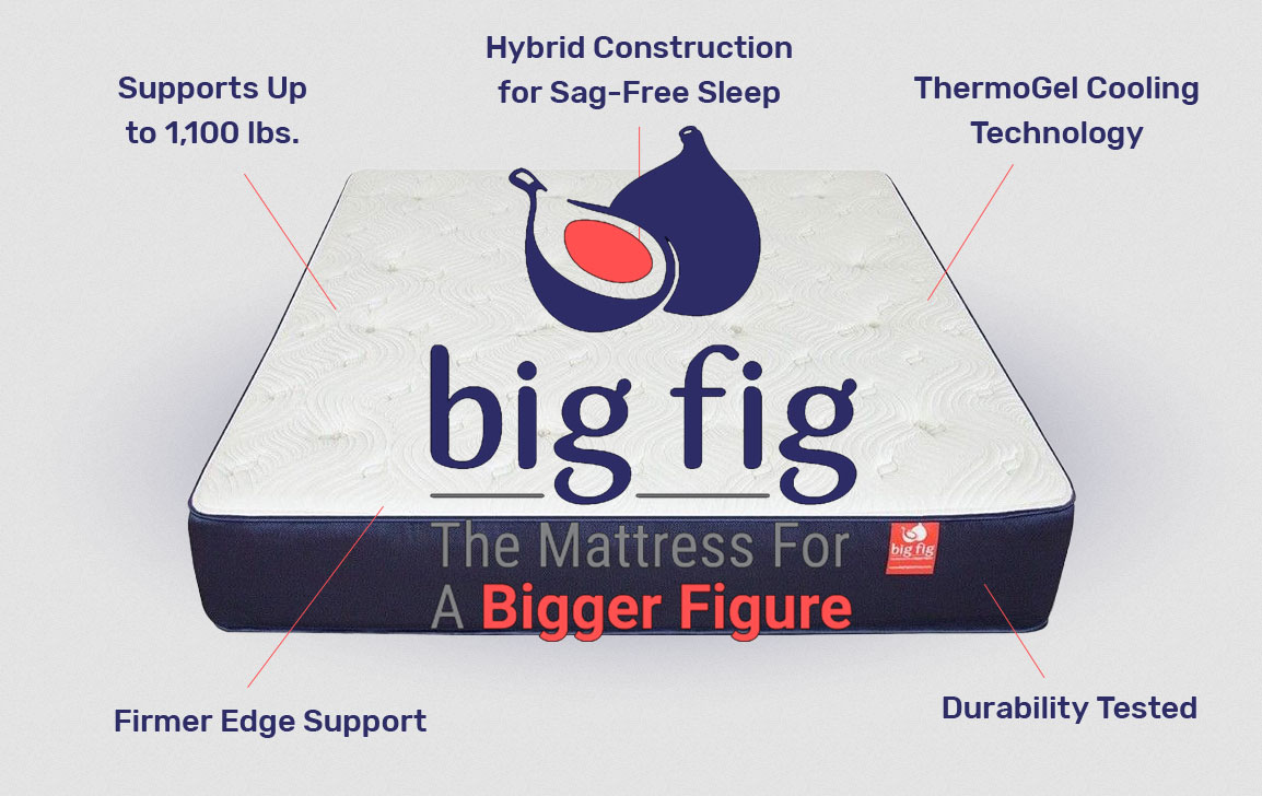 Best Mattress For Heavy Person Canada: 3 Best Mattresses For Heavy ...